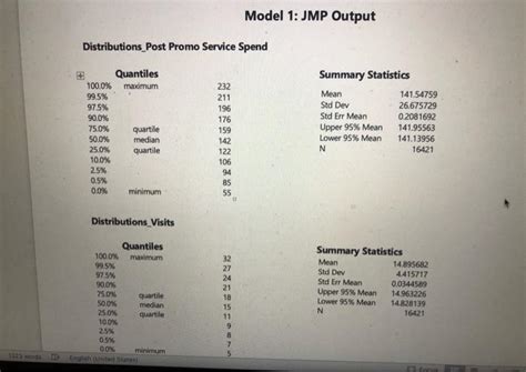 Solved Model 1 Simple Linear Regression Model Using The Jmp