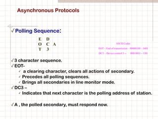 Data Communication Protocols In Centralised Networks In Master Slave Environment PDF
