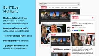 BUNTE De Drupal CMS Headless Setup PDF Cloud Computing Internet