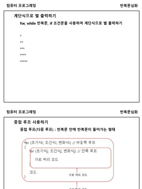 2024년 1학기 컴퓨터프로그래밍8장 이론 반복문심화 Pdf