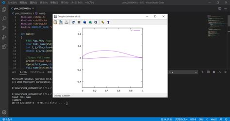 C言語でgnuplotを使って翼型を描く Mtkbirdmans Blog