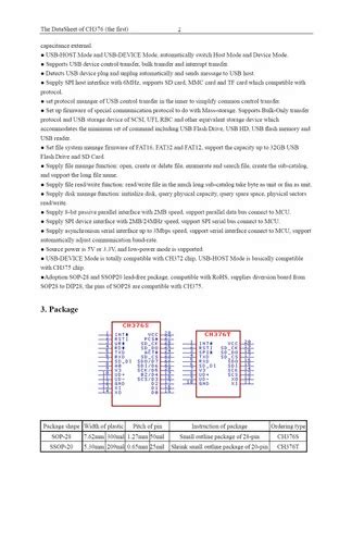 CH S USB Read Write IC At Rs Per Piece Electronic Integrated Circuit In Mumbai ID