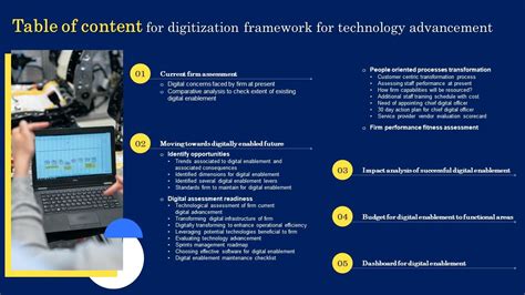 Table Of Content For Digitization Framework For Technology Advancement Summary Pdf