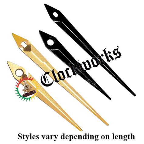 Hands On A Clock Understanding Their Names And Functions