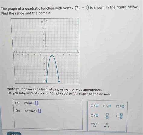 Solved The Graph Of A Quadratic Function With Vertex 2 1 Is Shown