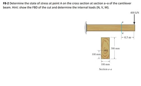 Solved F8 2 ﻿determine The State Of Stress At Point A On The