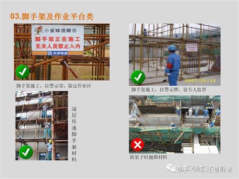 脚手架及作业平台类检查要点！ 知乎
