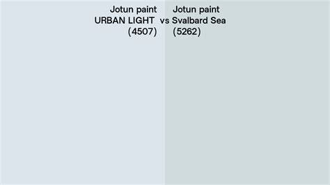 Jotun Paint Urban Light Vs Svalbard Sea Side By Side Comparison