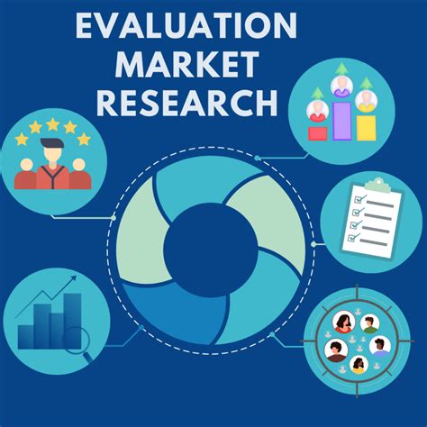 A Comprehensive Overview Of Sampling Methods Importance And Applications