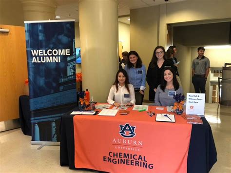 Auburn University Department Of Chemical Engineering Home Facebook