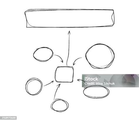 손으로 그린 프로세스 순서도 다이어그램 인포그래픽을 위한 요소 화살표 원 및 추상 쓰기 디자인 계획에 대한 스톡 벡터 아트 및 기타 이미지 Istock