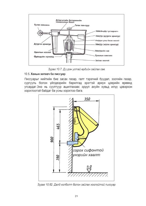 Сантехникийн материалд тавигдах шаардлага