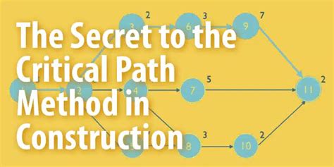 The Role Of Critical Path Method CPM In Construction Scheduling