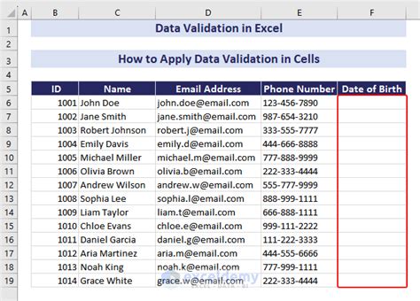Data Validation In Excel A Complete Guideline Exceldemy
