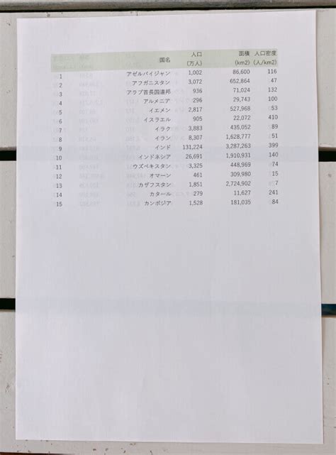 エクセルで2ページを1枚に横に印刷する方法｜office Hack