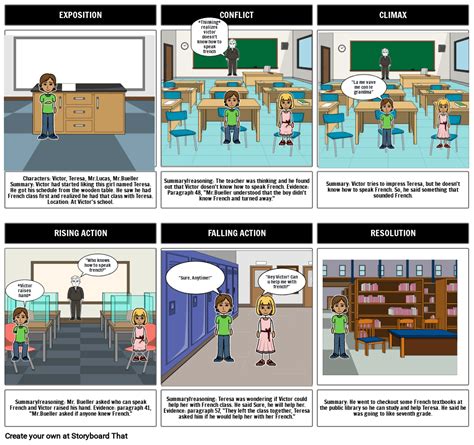 Seventh Grade Storyboard Storyboard Por 4887d852
