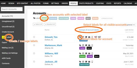 Labels Sytist Manual People Accounts PicturesPro