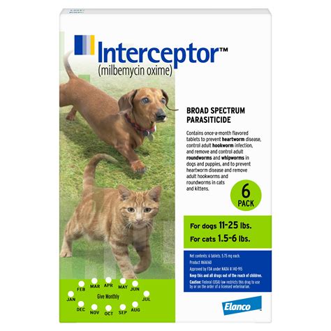 Product Reviews For Interceptor Flavored Tablet For Dogs 11 25 Lbs