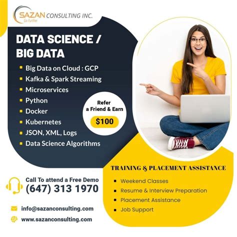 Nida Fatima On Linkedin Bigdata Dataanalytics Datascientist