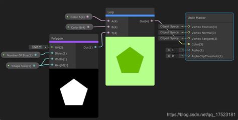 Shader Graph Example Library 案例shader Graphic Example Csdn博客