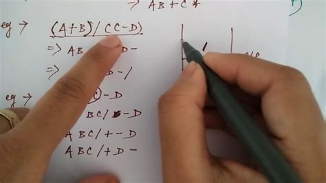 Conversion Of Infix To Postfix Hindi Lec 17 Ds Niharika Panda