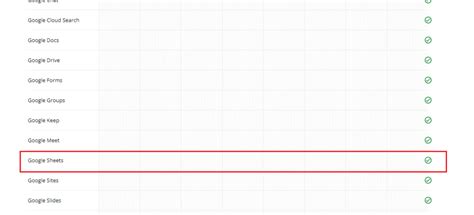 Fix Google Sheets Is Not Saving TechCult