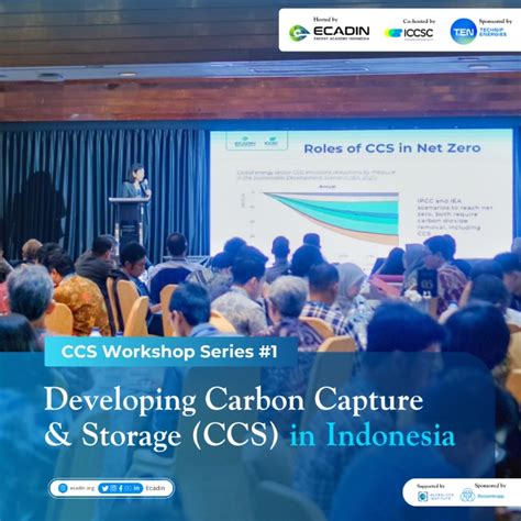 Ccs Workshop Series 1 Developing Ccs In Indonesia
