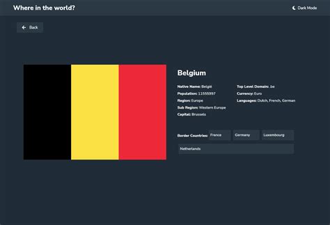 Github Condensedmilk7rest Countries Api
