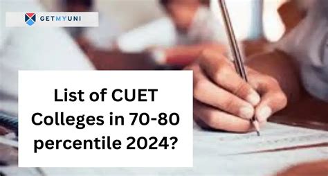 What After Cuet Result 2025 Admission Process Colleges Getmyuni