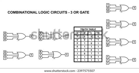 Combinational Logic Circuits Gate Diagram Operation Stock Illustration Shutterstock