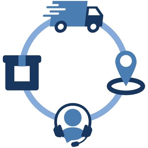 Rf Smart Beyond Cloud Consulting