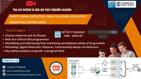 Sankhyana Consultancy Services Pvt Ltd On Linkedin Free Linkedinlive Event Sankhyana