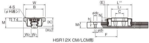 HSR LC形LCM形XLC形LMガイド製品情報THKオフィシャルウェブサイト