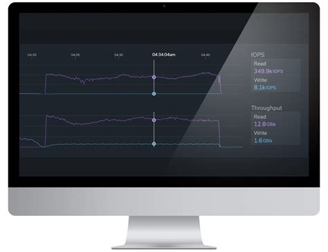 Azure Virtual Desktop Qumulo