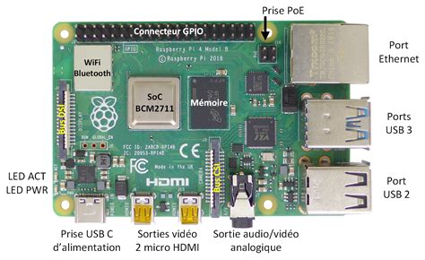 Sortie De Mon Nouveau Livre Scratch Et Raspberry Pi Framboise 314 Le