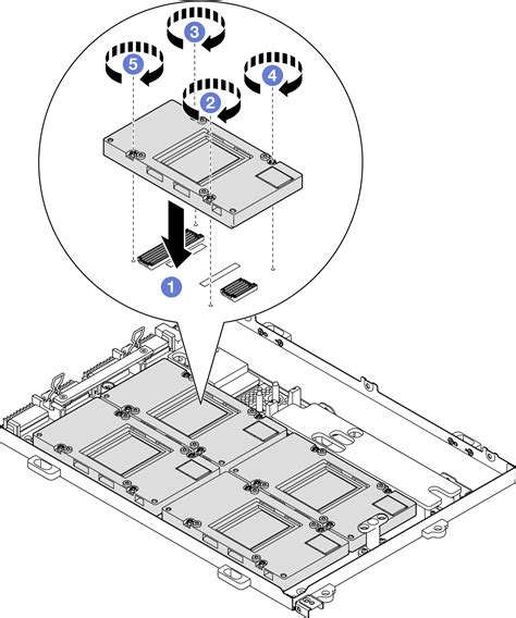 Sxm5 Gpu Installieren Thinksystem Sr675 V3 Lenovo Docs