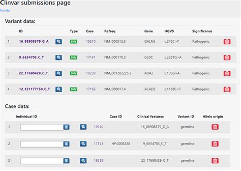Clinvar Case Data Makeup Issue · Issue 2461 · Clinical Genomicsscout