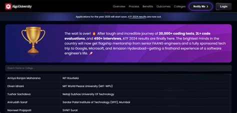 Connections Atffellowship Coding Growth Consistency Cp Amiya