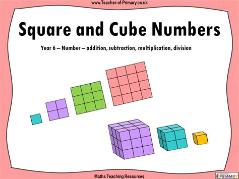 Using And Recognizing Square And Cube Numbers Worksheet 45 Off