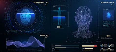 Develop Face Recognition Yolo Detect Objection Ai App By Goldwynic Fiverr