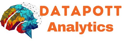 Propensity Score Matching Psm Stata Datapott Analytics