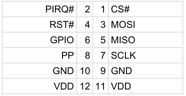 Angus Ainslie S Blog Musings About Things That Interest Me