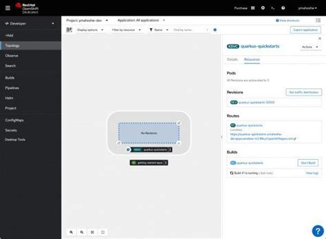 Markus Eisele On Linkedin Redhat Developer Openshift Redhat