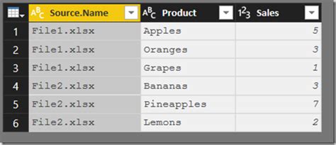 Chris Webbs Bi Blog Making Sure All Columns Appear When You Combine