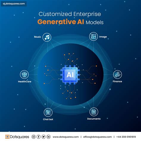 Omkar Singh Rathore On Linkedin Ai Generativeai Aiconsulting