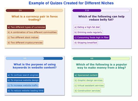 Chatgpt Quiz Funnel Creation Tutorials Plr