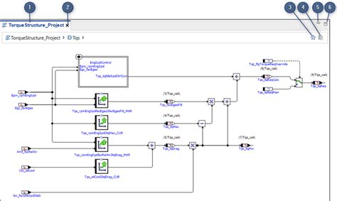 Model Views Ehandbook Docs And Tutorials Model Views Ehandbook Docs And Tutorials