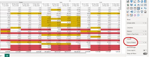 Solved How To Switch Columns And Values Headers Matrix T