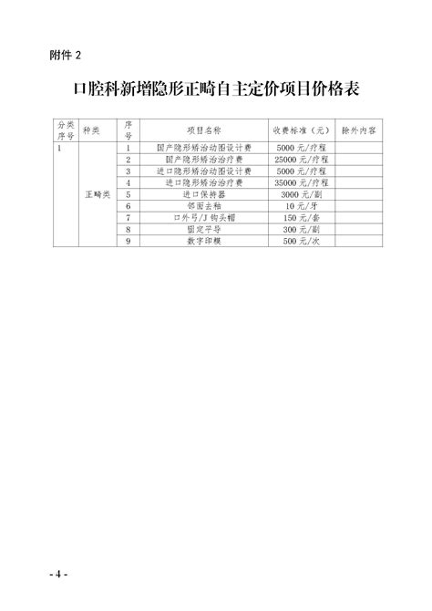 浙江省中医院