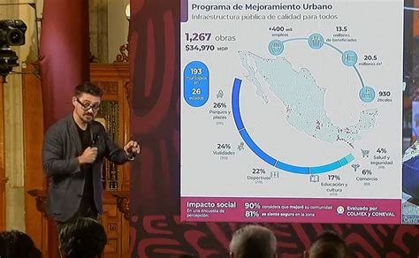 Sedatu Espera Concluir Sexenio De Amlo Con Más De Mil 300 Obras Del